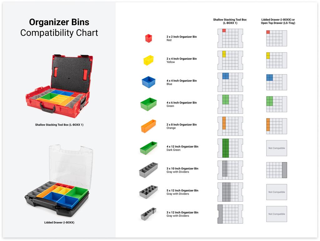 2 x 12 Inch Organizer Bin (Gray) | TEKTON