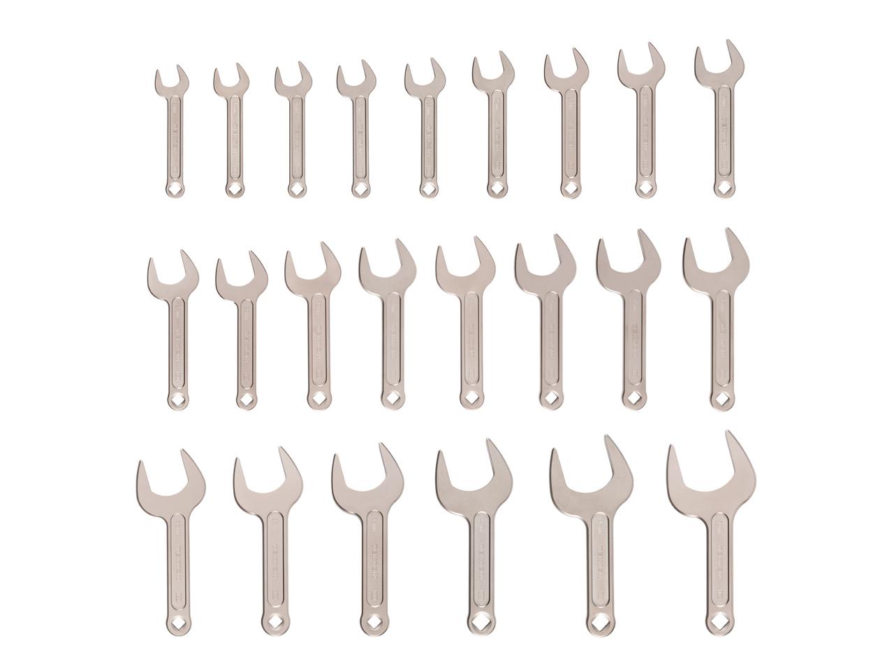 Service Wrenches | TEKTON | Made in USA