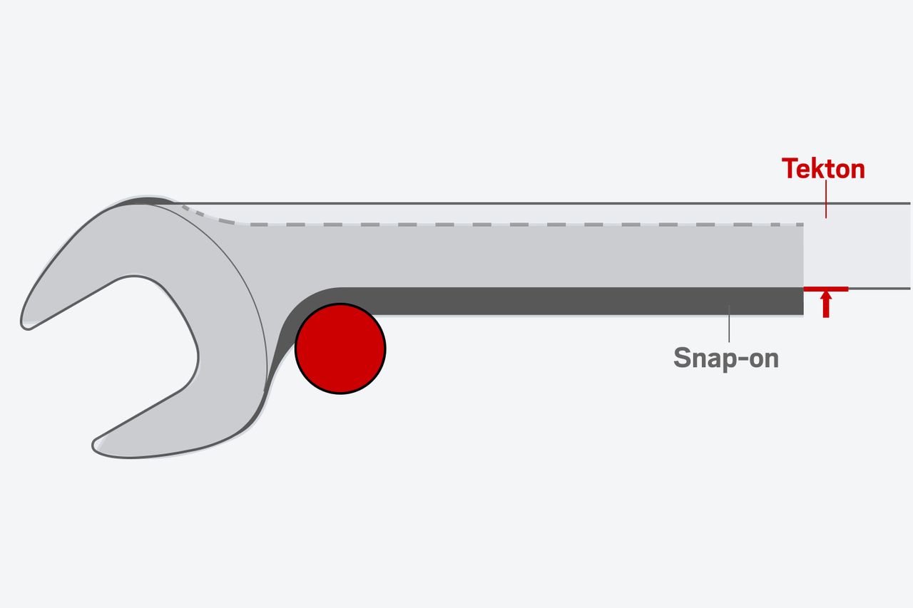 Metric Angle Head Open End Wrench Set (22-Piece) | TEKTON | WAE90202