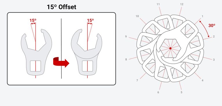 21-Piece Flare Nut Crowfoot Wrench Set | TEKTON | Made in USA