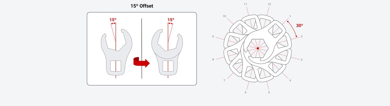 12-Piece Flare Nut Crowfoot Wrench Set | TEKTON | Made in USA