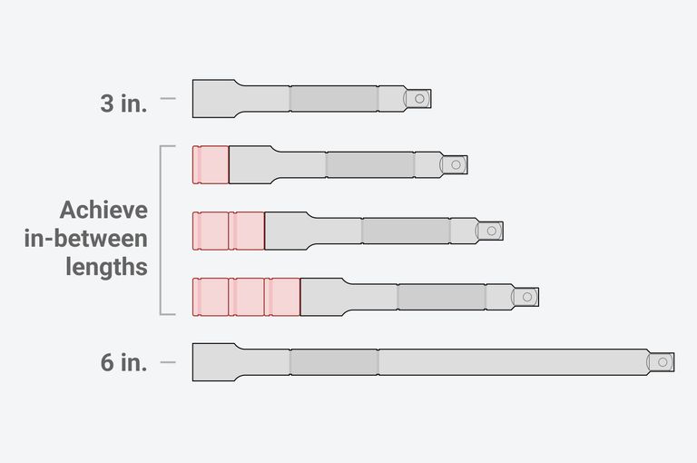 1/4 Inch Hand Drive x 3/4 Inch Mini Extension | SHA01101 | TEKTON