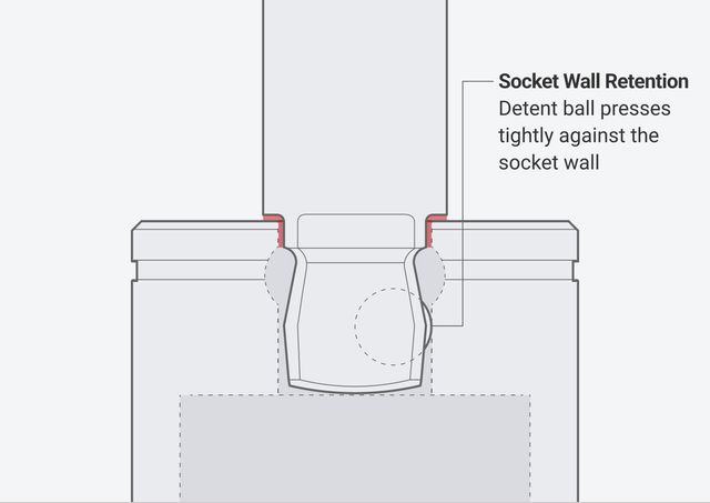 3-Piece 1/4 Inch Drive Wobble Extension Set | TEKTON