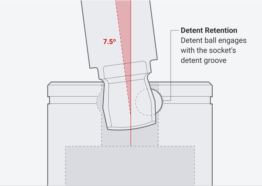 3-Piece 1/4 Inch Drive Wobble Extension Set | TEKTON