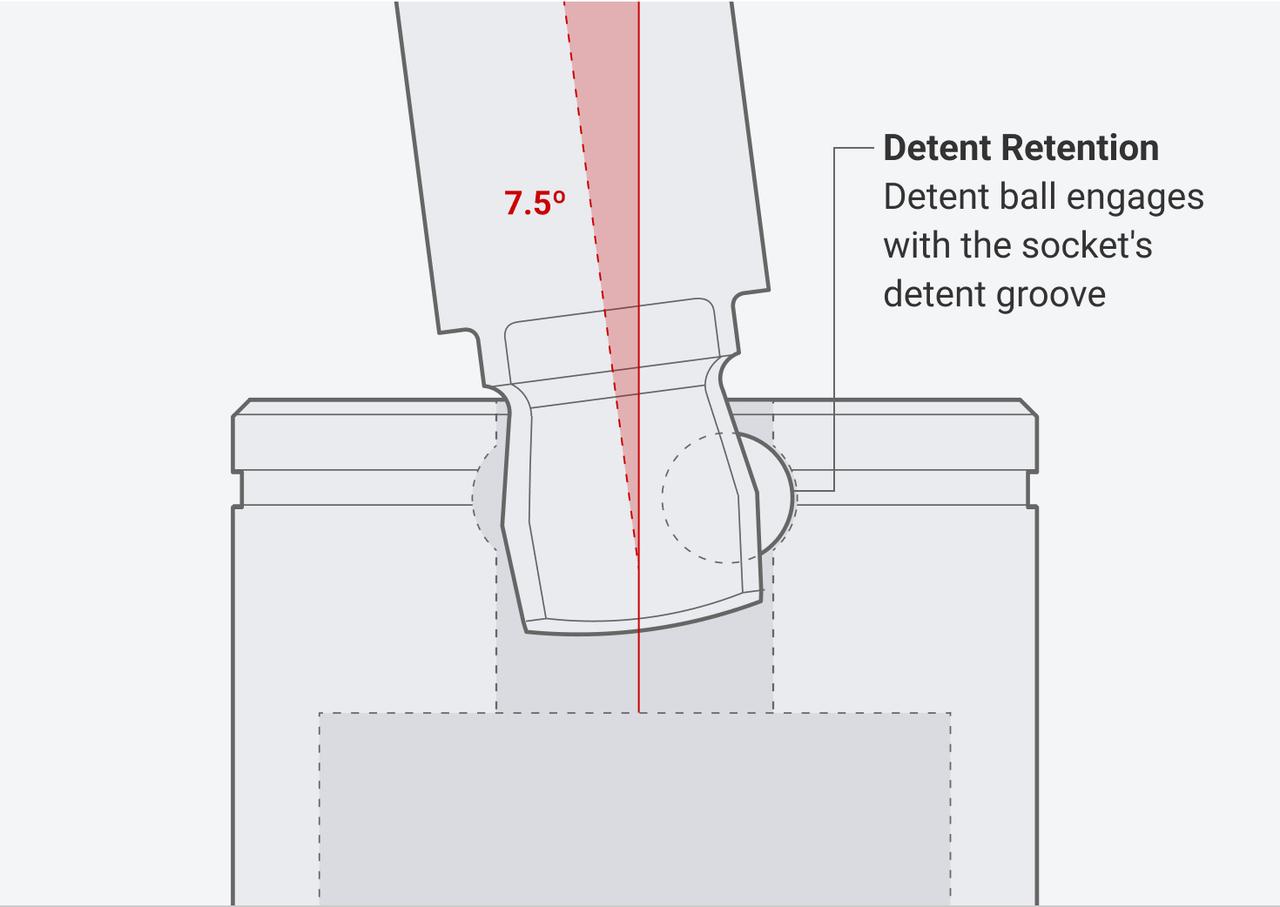 3-Piece 1/4 Inch Drive Wobble Extension Set | TEKTON