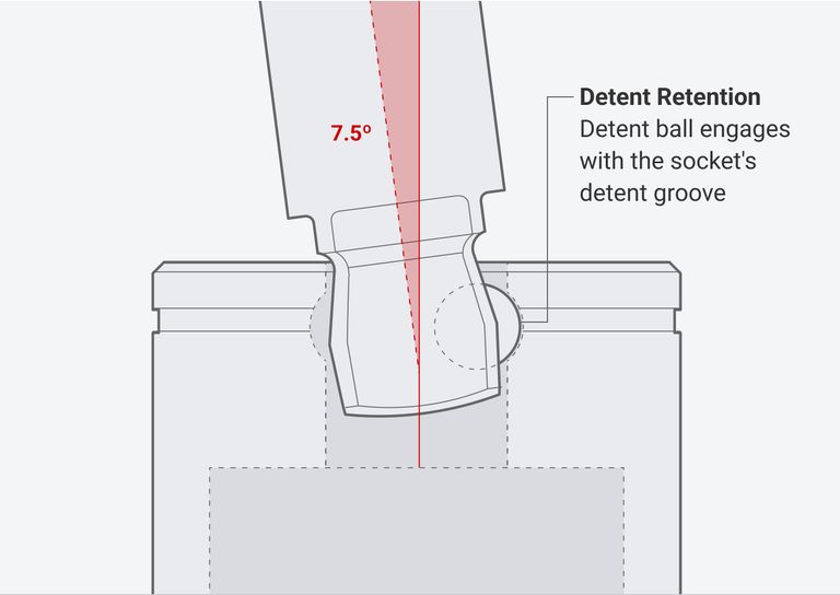3-Piece 1/4 Inch Drive Wobble Extension Set | TEKTON