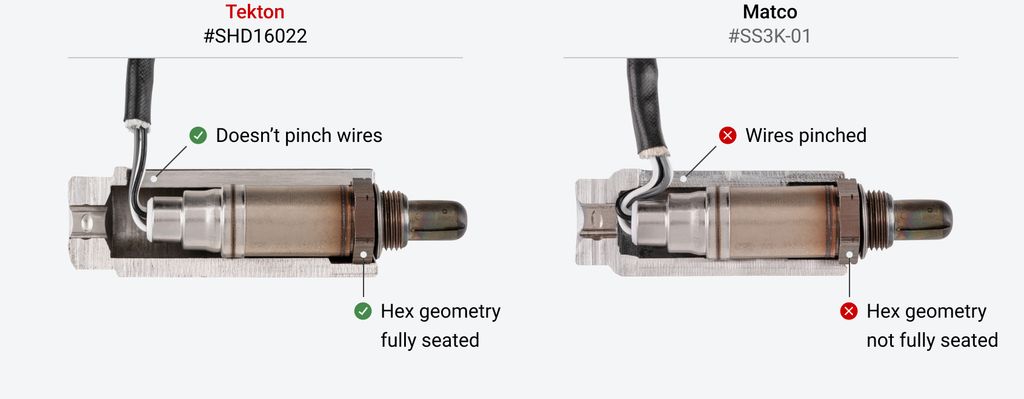 7/8 Inch Oxygen Sensor Socket - Deep Slot | TEKTON