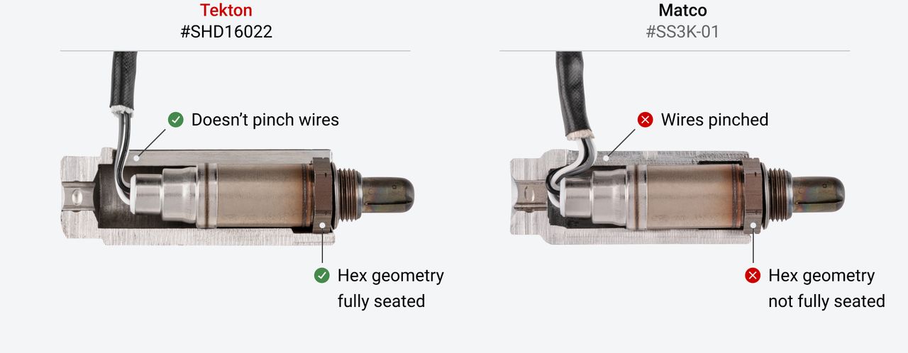 7/8 Inch Oxygen Sensor Socket - Deep Slot | TEKTON