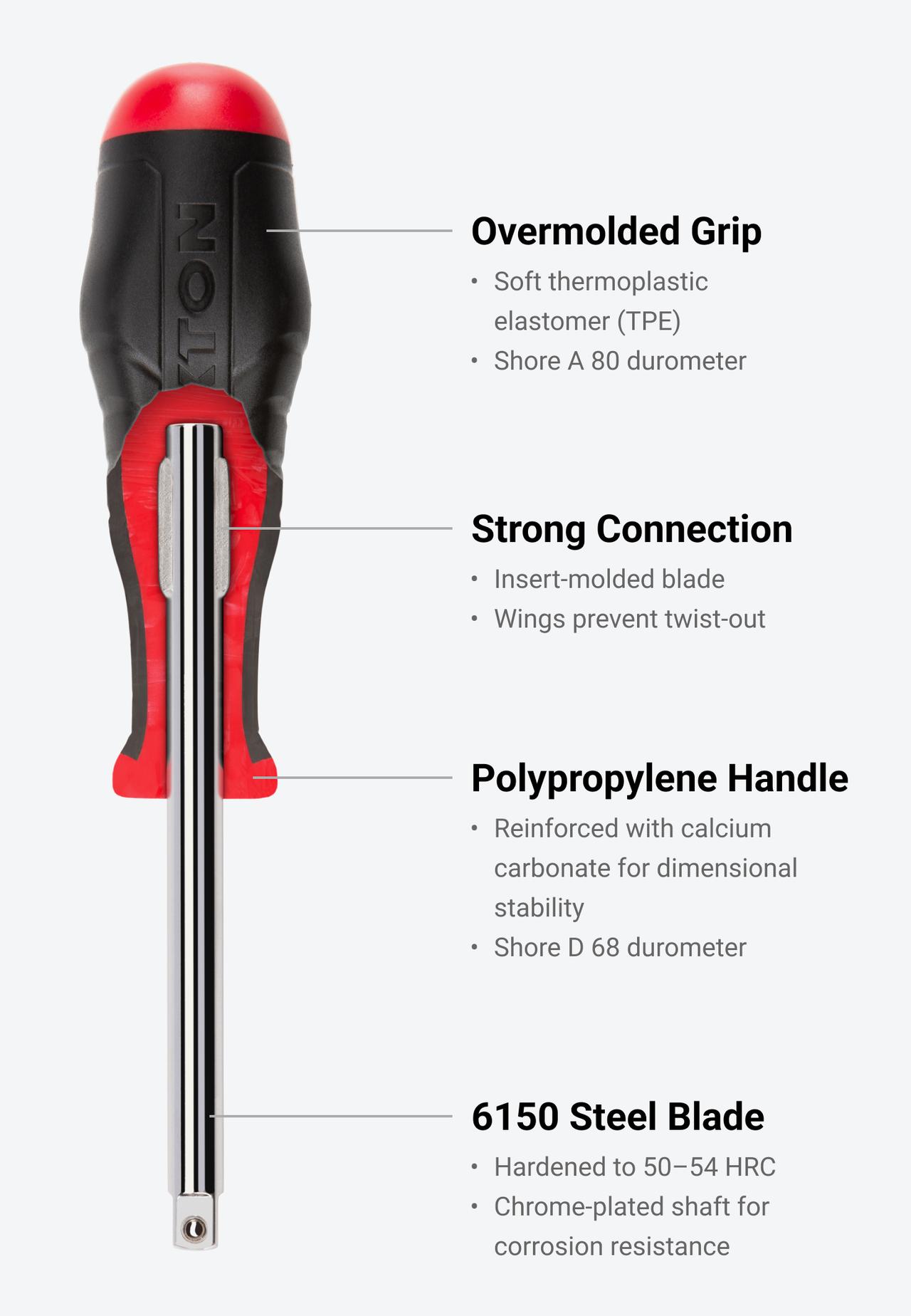 1/4 Inch Drive Spinner Handle | TEKTON | Made in USA