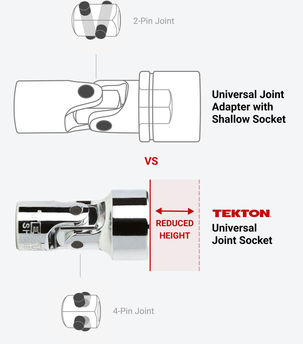7-Piece 1/4 Inch Drive Universal Joint Socket Set | TEKTON