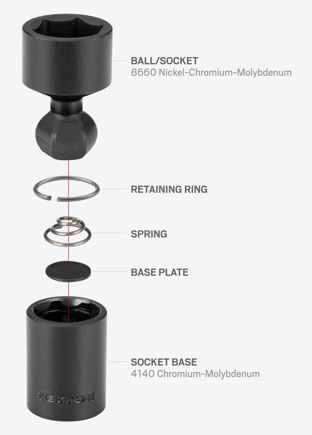 3/8 Inch Drive U-Joint Impact Socket Set with Rail (19-Piece) | TEKTON