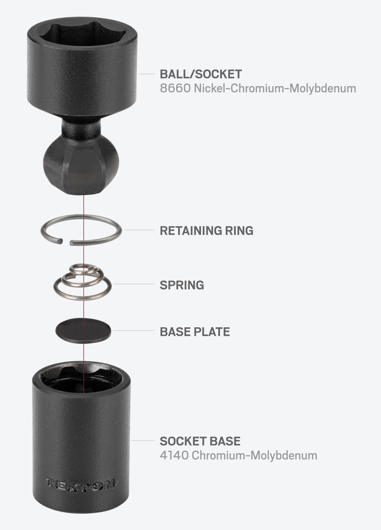 3/8 Inch Drive U-Joint Impact Socket Set with Rail (19-Piece) | TEKTON