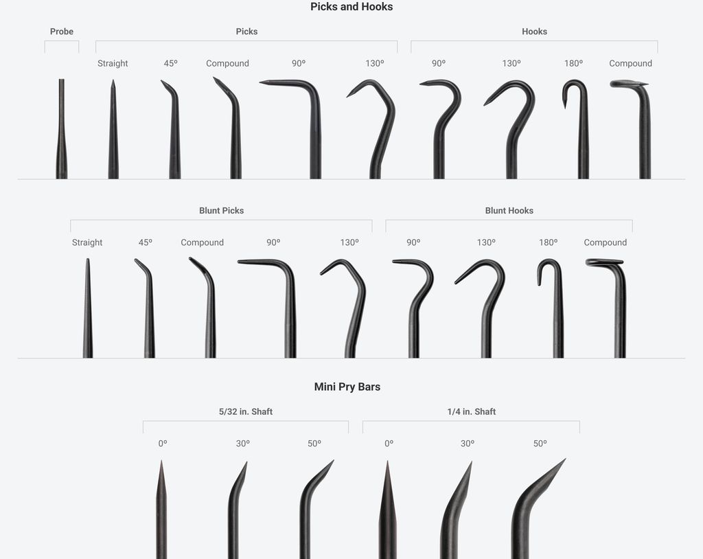 Pick, Hook, and Mini Pry Bar Set (25-Piece) | TEKTON | Made in USA