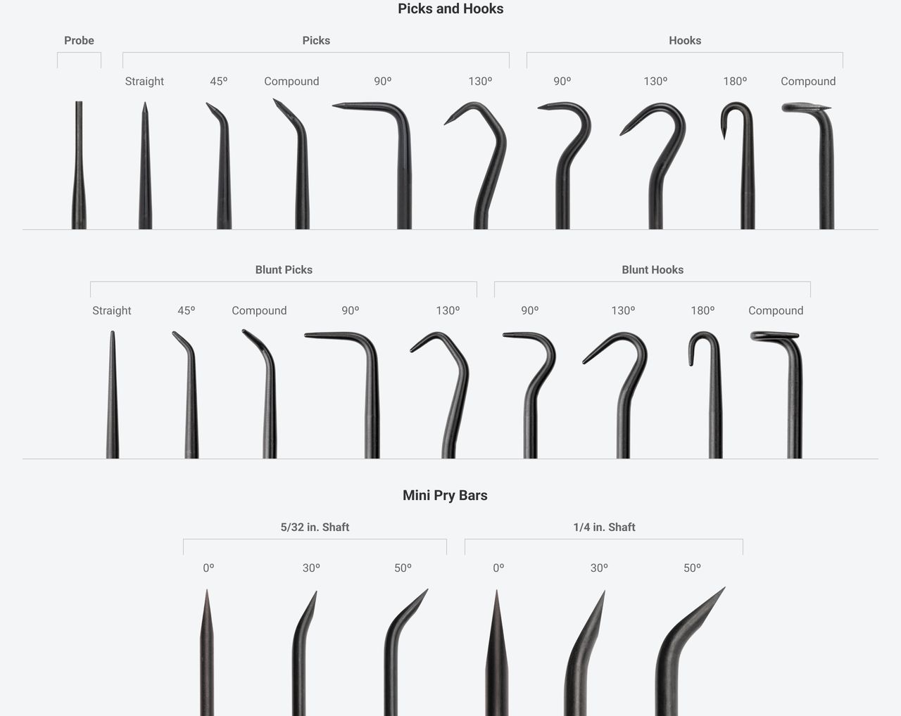 Pick, Hook, and Mini Pry Bar Set (25-Piece) | TEKTON | Made in USA