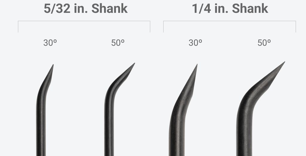 4-Piece Mini Pry Bar Set | TEKTON | Made in USA