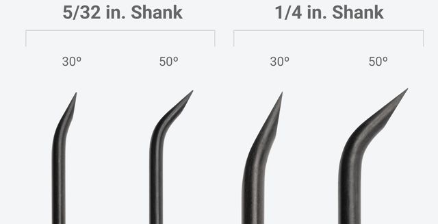 4-Piece Mini Pry Bar Set | TEKTON | Made in USA