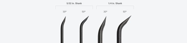 4-Piece Mini Pry Bar Set | TEKTON | Made in USA