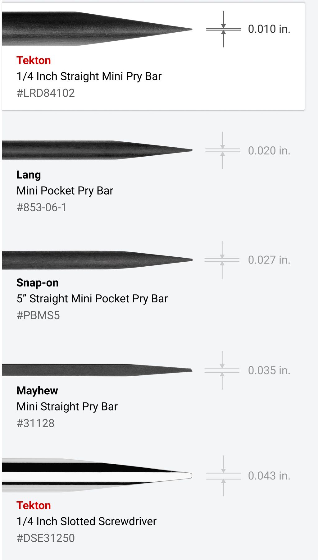 1/4 Inch x 6-1/2 Inch Straight Mini Pry Bar | TEKTON | Made in USA