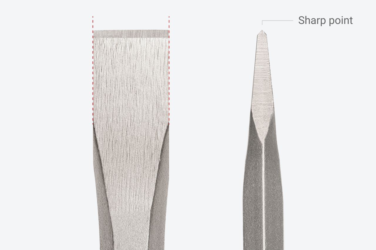 Long Cold Chisel Set (3-Piece) | TEKTON | 66506