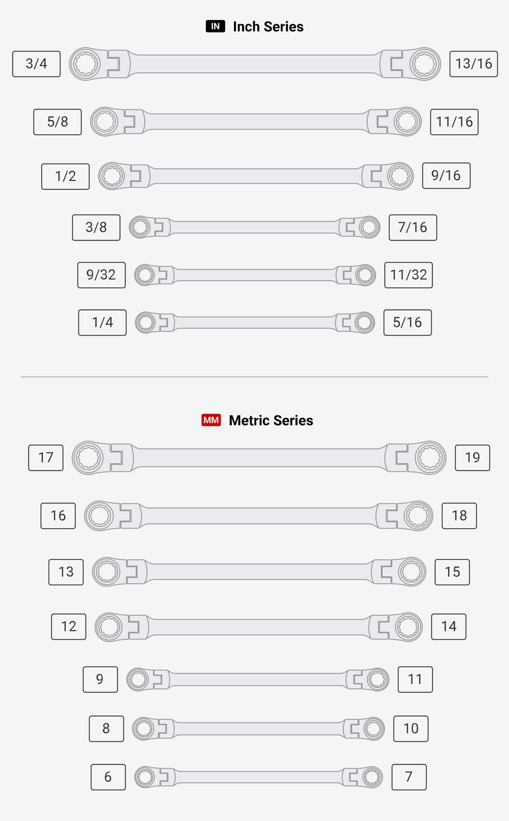 7-Piece Long Flex Ratcheting Box End Wrench Set | TEKTON