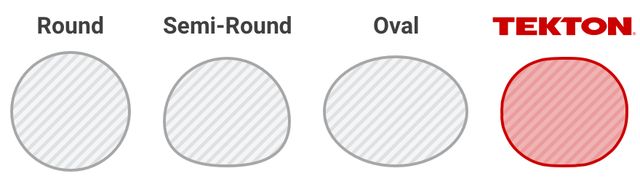 1/4, 3/8, 1/2 Inch Drive Flex Head Comfort Grip Ratchet Set | TEKTON