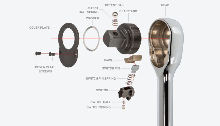 3/8 Inch Drive x 6 Inch Non-Quick-Release Small Body Ratchet | TEKTON