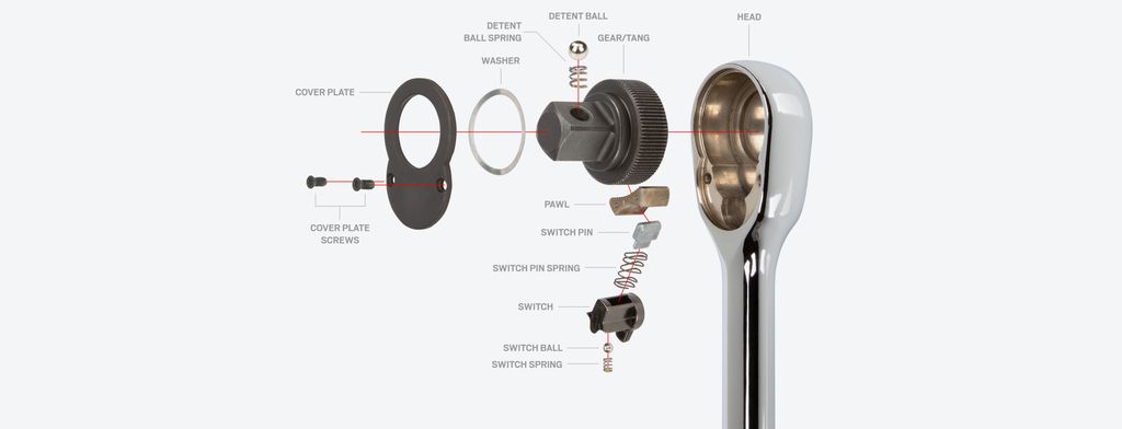 3/8 Inch Drive x 3 Inch Small Body Stubby Ratchet | TEKTON