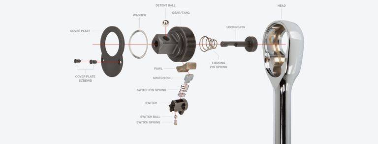 3-Piece Quick-Release Ratchet Set | TEKTON