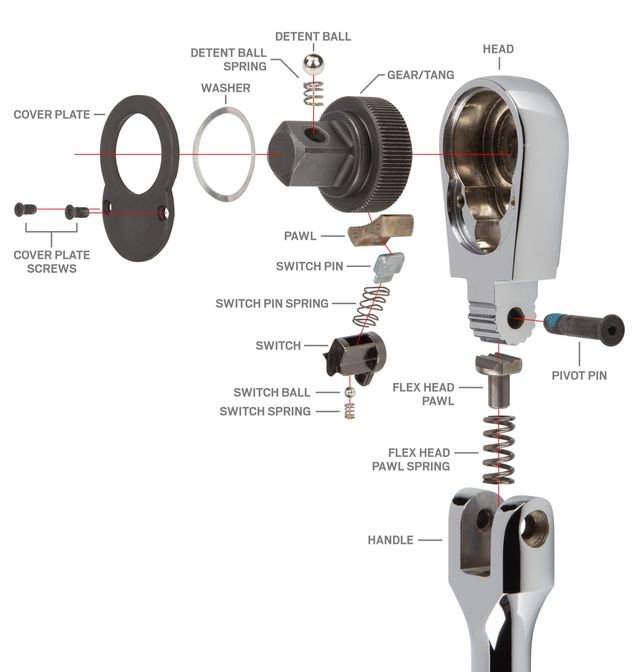 3-Piece Flex Head Ratchet Set | TEKTON | Free Shipping