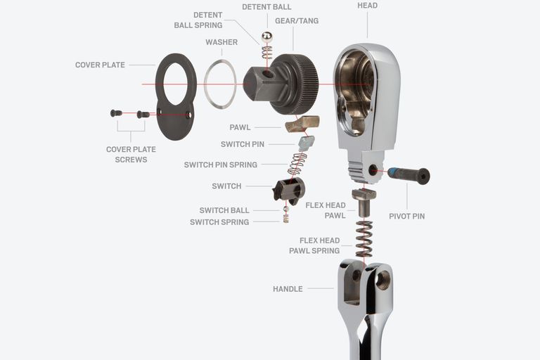 1/2 Inch Drive x 14 Inch Flex Non-Quick-Release Long Ratchet | TEKTON