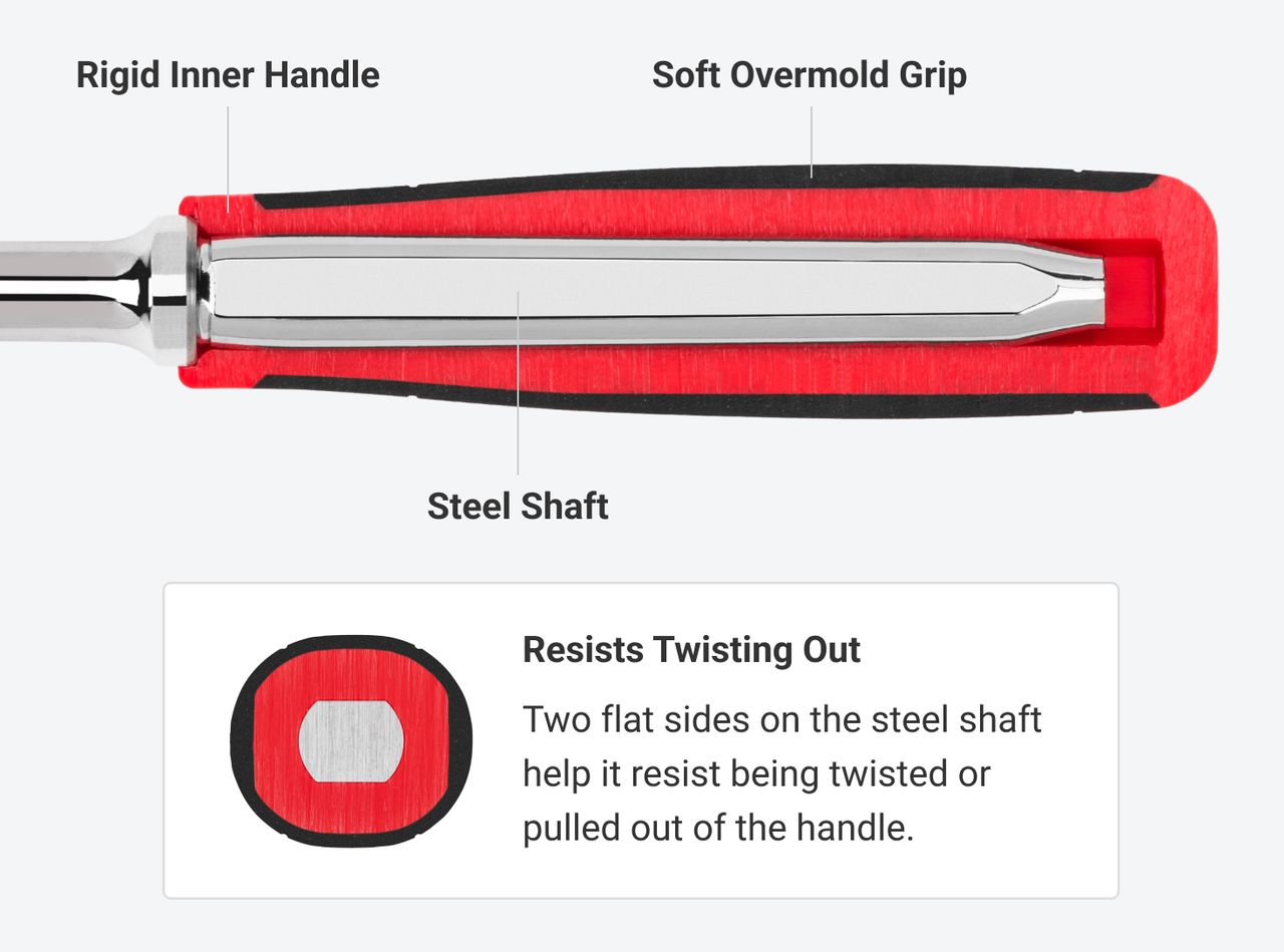 3-Piece Quick-Release Comfort Grip Ratchet Set | TEKTON