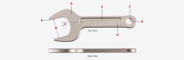 Service Wrench Set (3/4–1-5/8 Inch) | TEKTON | Made in USA