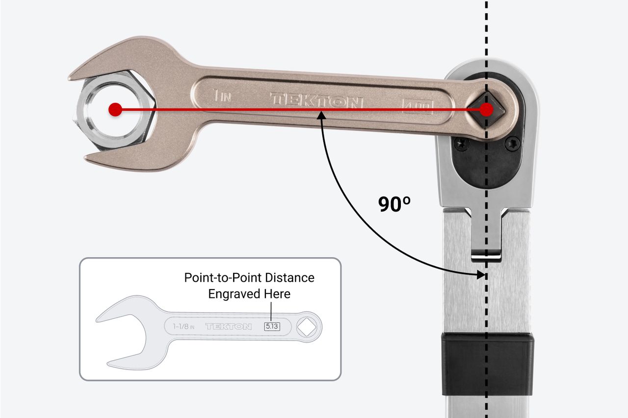 Service Wrench Set (19–38, 41, 46, 50 mm) | TEKTON | Made in USA