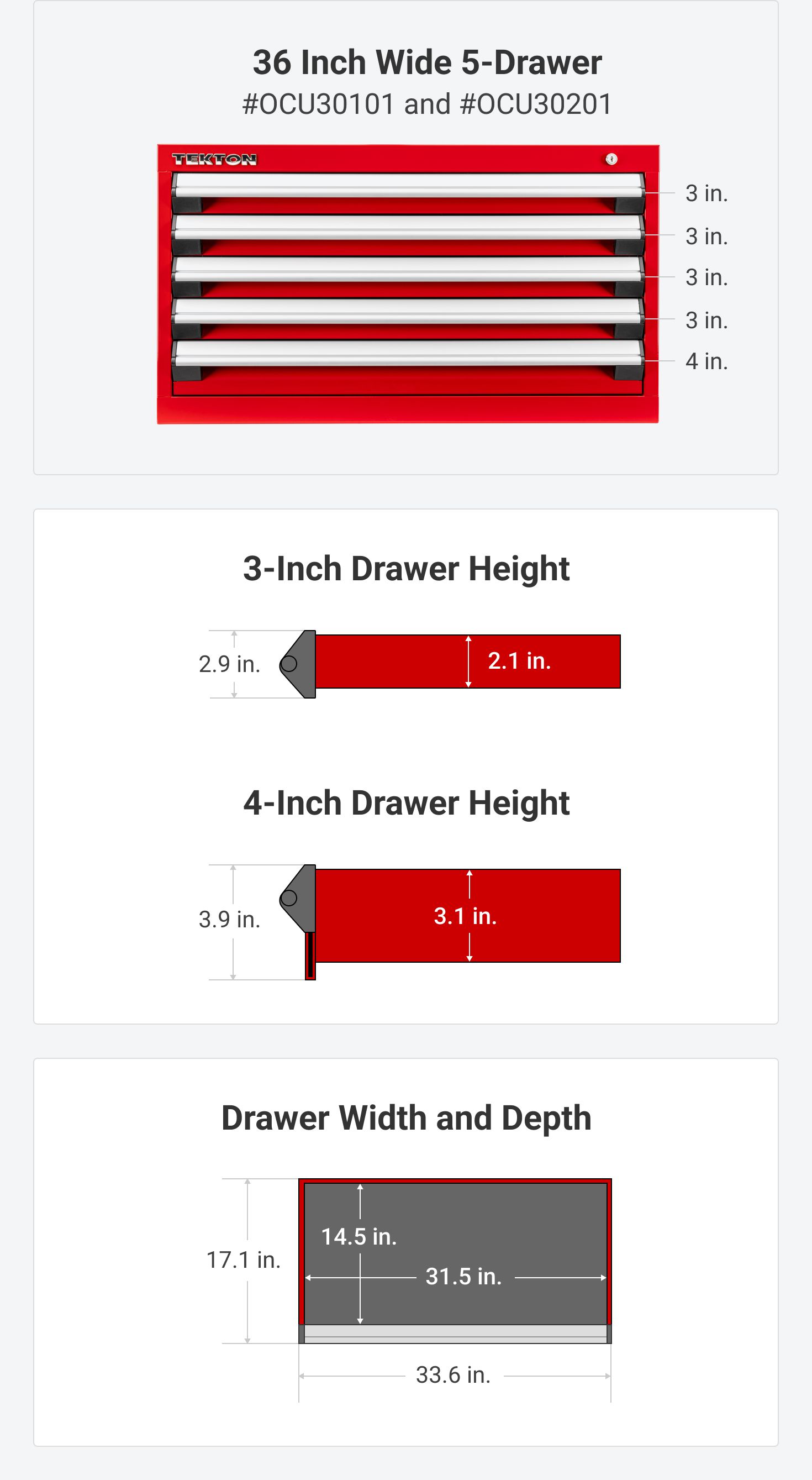 5-Drawer Upper Tool Cabinet, Red (36 in.) | TEKTON