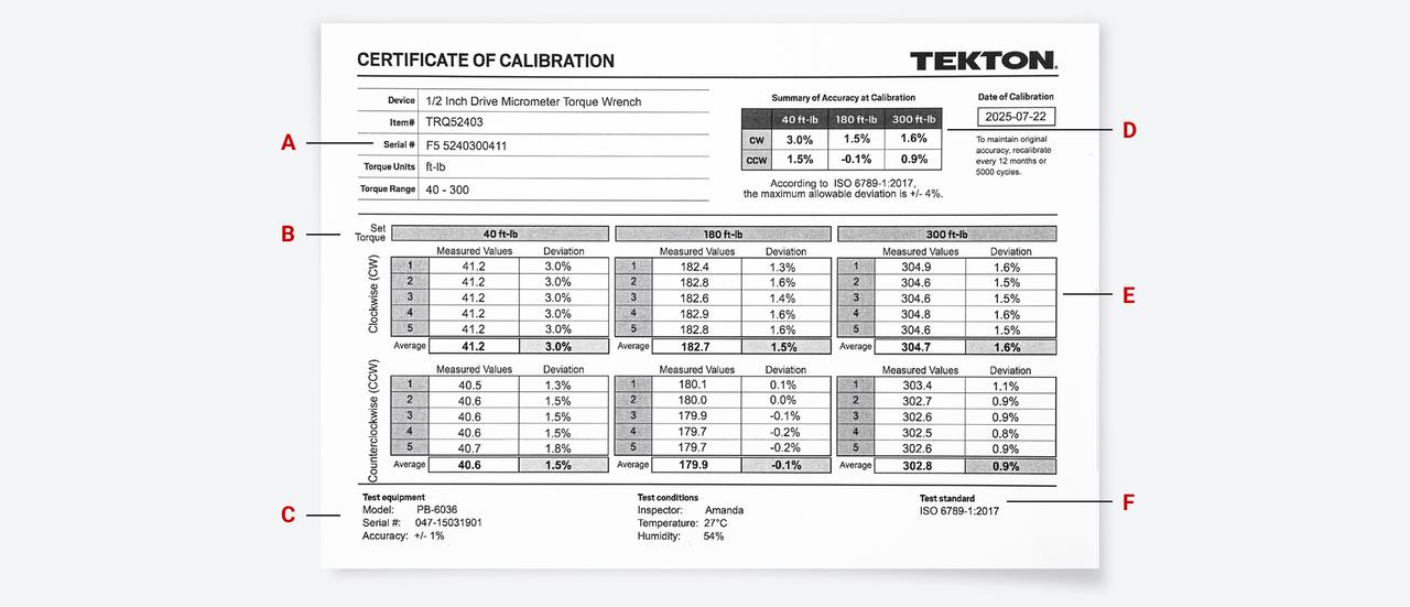 1/2 Inch Drive Micrometer Torque Wrench (40 - 300 ft-lb) | TEKTON