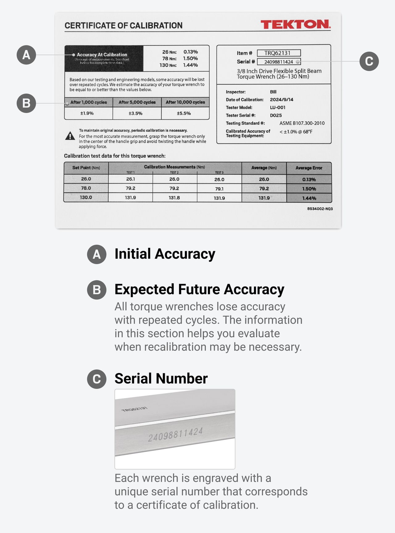3/8, 1/2 Inch Drive Split Beam Torque Wrench Set (2-Piece) | TEKTON