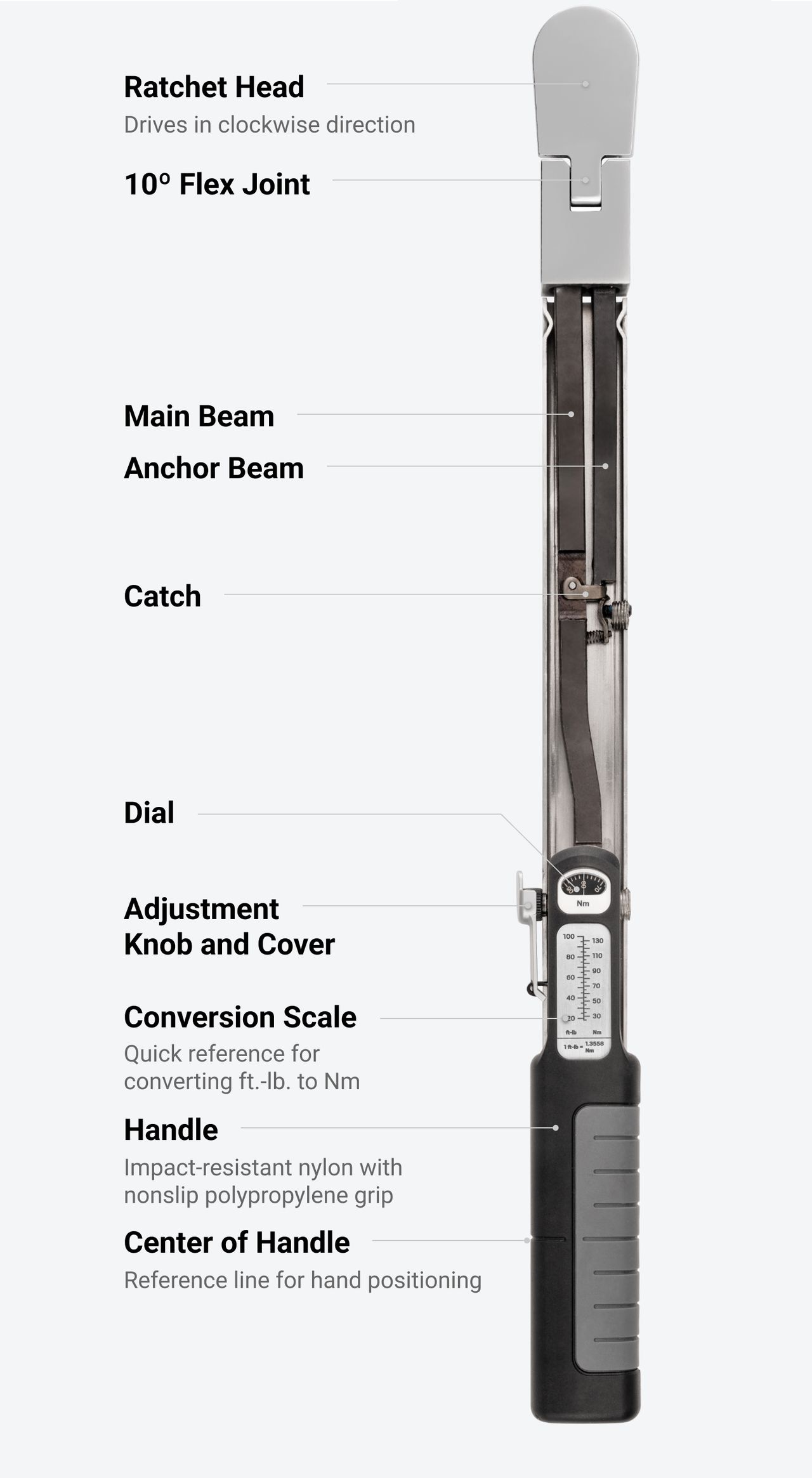 3/8, 1/2 Inch Drive Split Beam Torque Wrench Set (2-Piece) | TEKTON