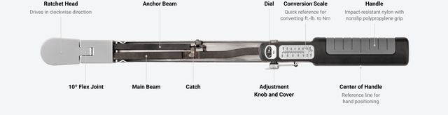 3/8, 1/2 Inch Drive Split Beam Torque Wrench Set (2-Piece) | TEKTON